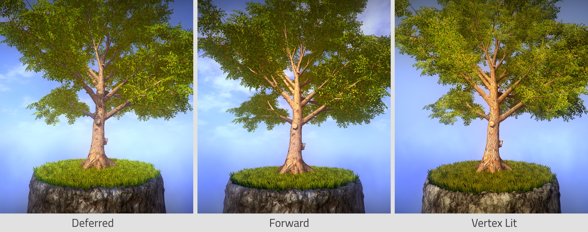 Stc7 Advanced Shader For Unity Speedtree 7 Free Unity Asset Nicholas Veselov Unity Developer